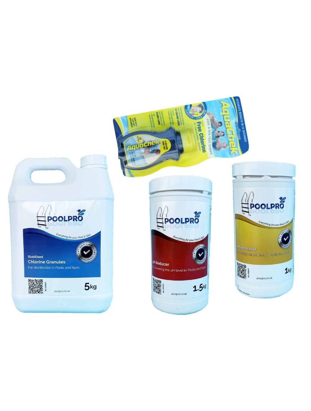 Basic Pool Chemical Kit (with 5 kg Chlorine Granules) - Pool Pro